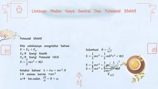 Kel 9 Gaya Sentral.pptx