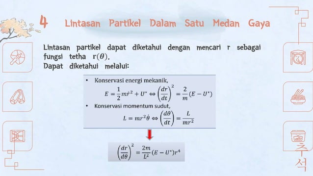 Kel 9 Gaya Sentral.pptx