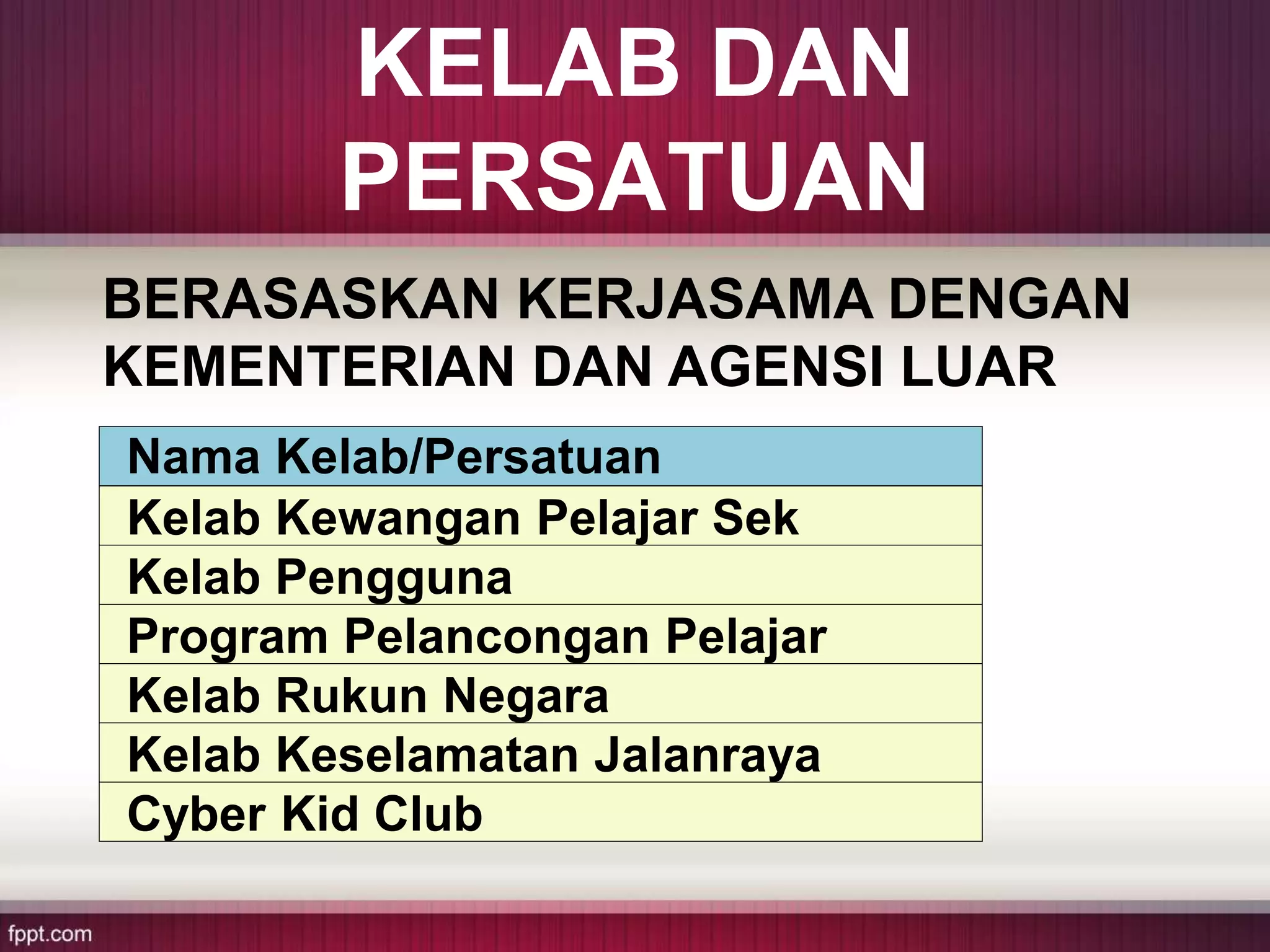 Kelab persatuan | PPTX