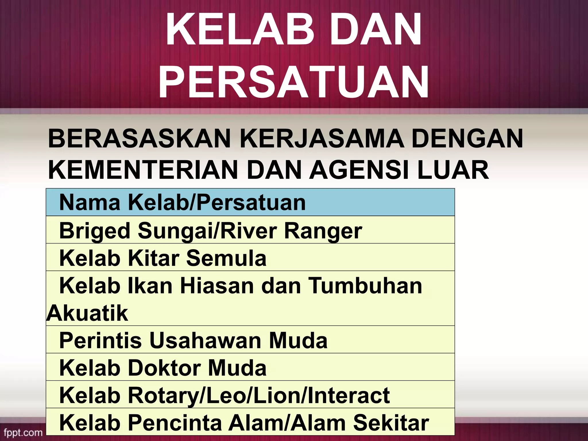 Kelab persatuan | PPTX