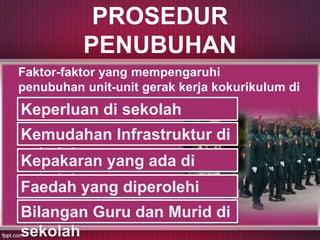 Kelab persatuan | PPTX