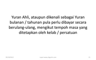 Kelab dan persatuan 1 | PPTX