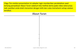 Kelab dan persatuan 2 | PPTX