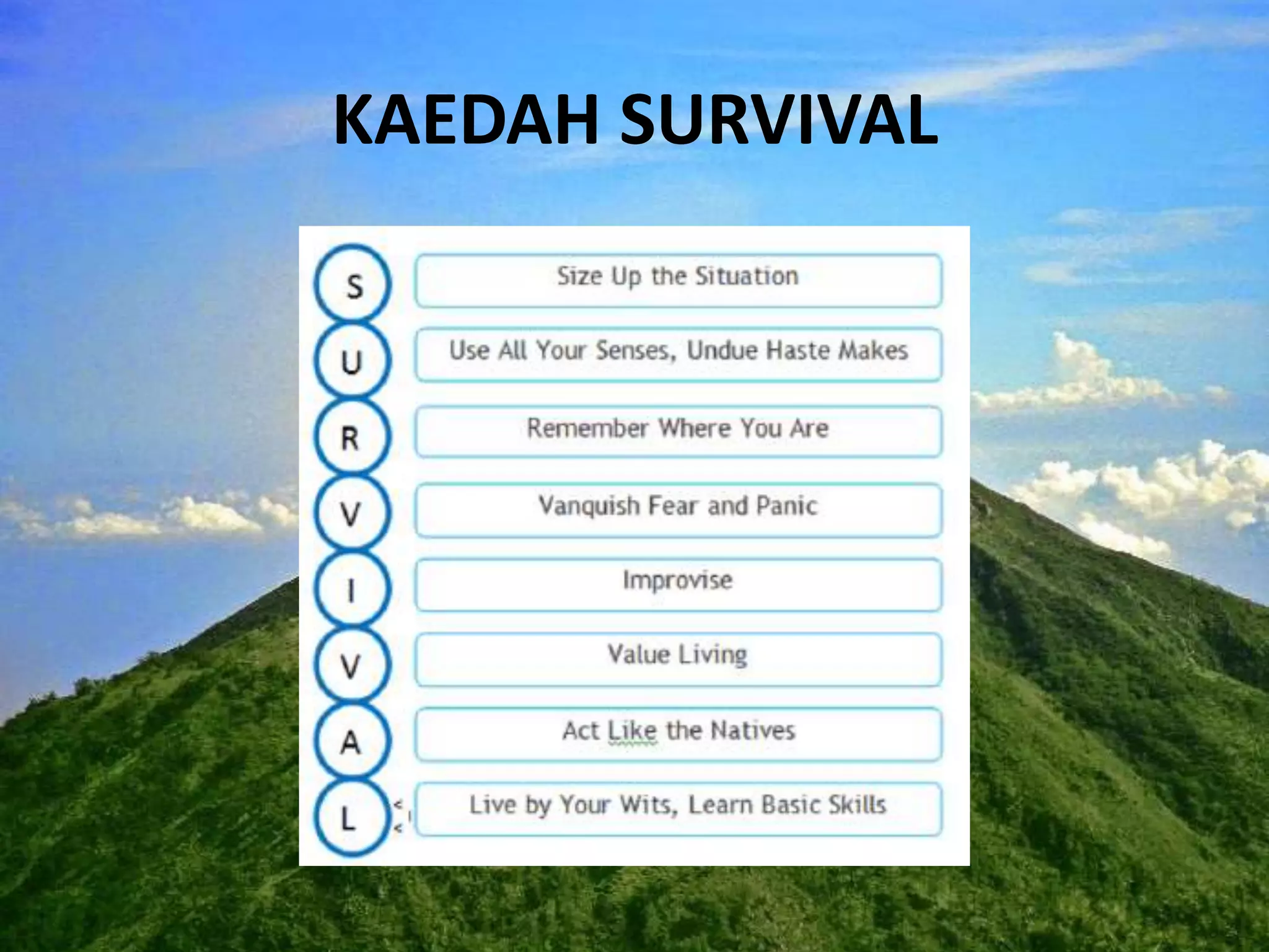 IKHTIAR HIDUP | PPTX