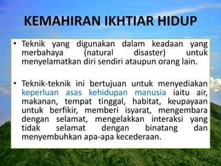 IKHTIAR HIDUP | PPTX