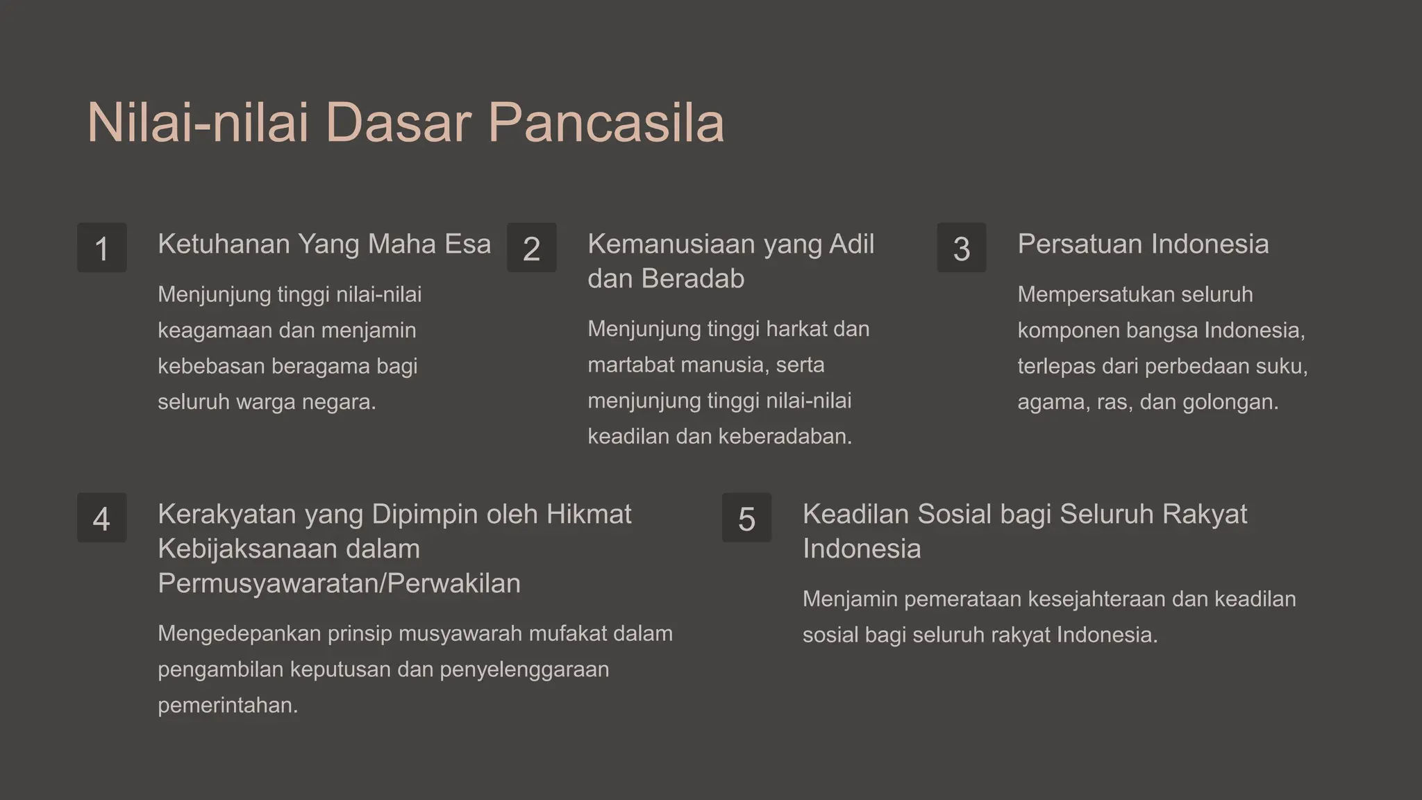 Kelahiran-Pancasila.pptx smp kelas 7 kurikulum merdeka | PPTX