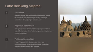 Kelahiran-Pancasila.pptx smp kelas 7 kurikulum merdeka | PPTX