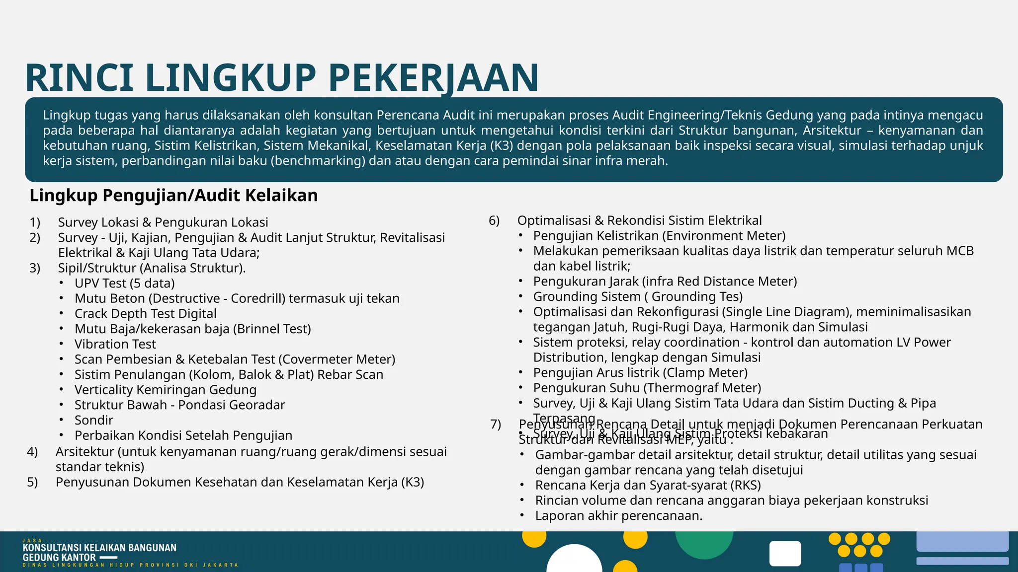 Audit Kelaikan Bangunan Gedung Arsitektur Struktur dan MEP | PPTX