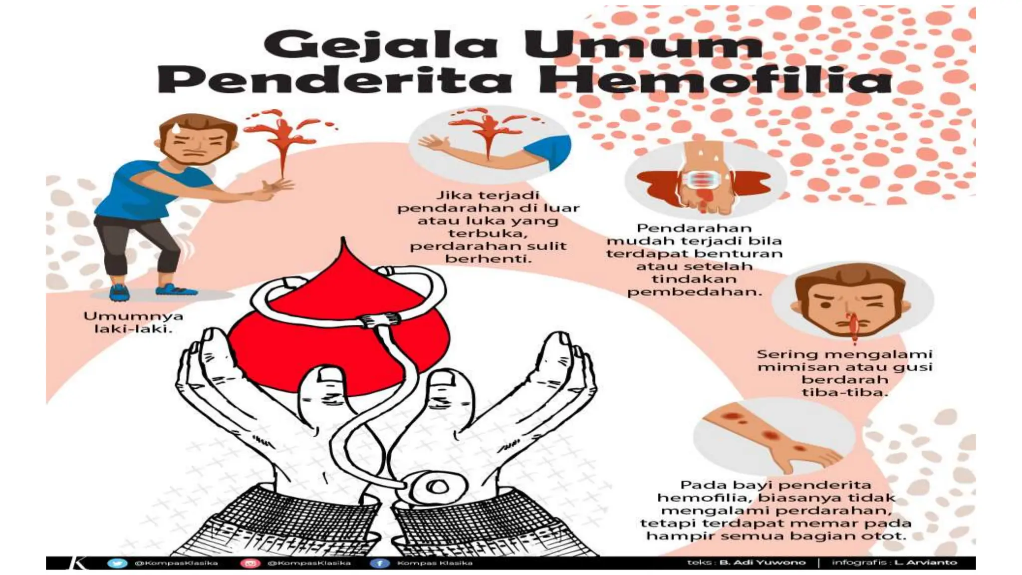 KELAINAN GENETIK PADA MANUSIA (PEWARISAN SIFAT) | PPTX