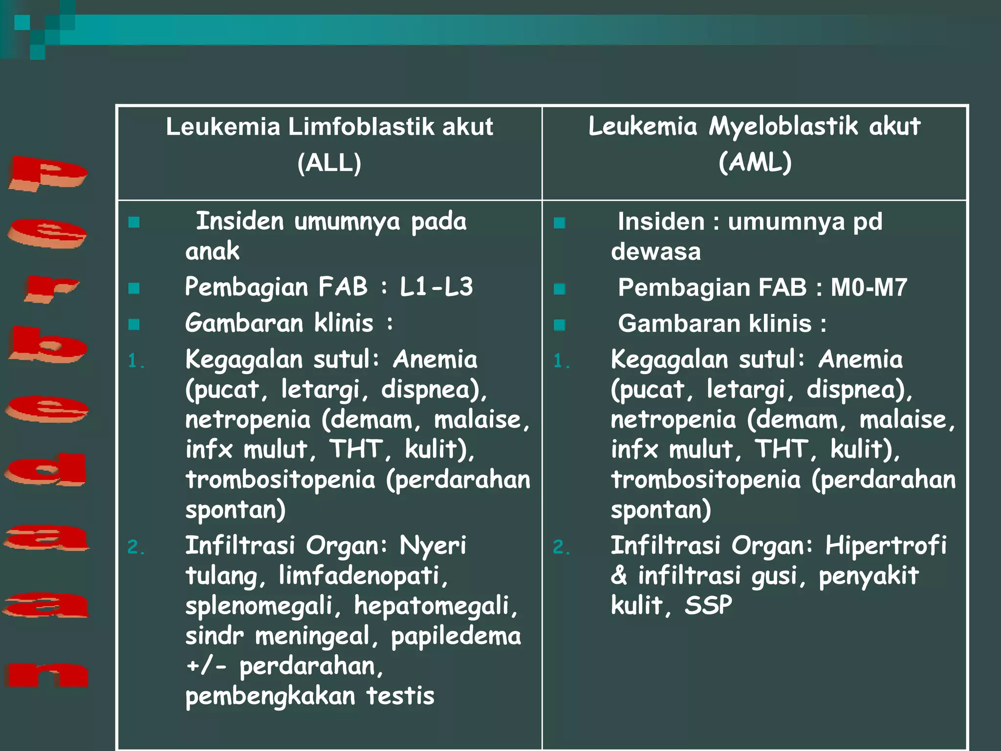 KELAINAN LEUKOSIT.pdf