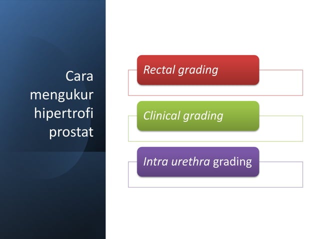 Kelainan Progresif.pptx