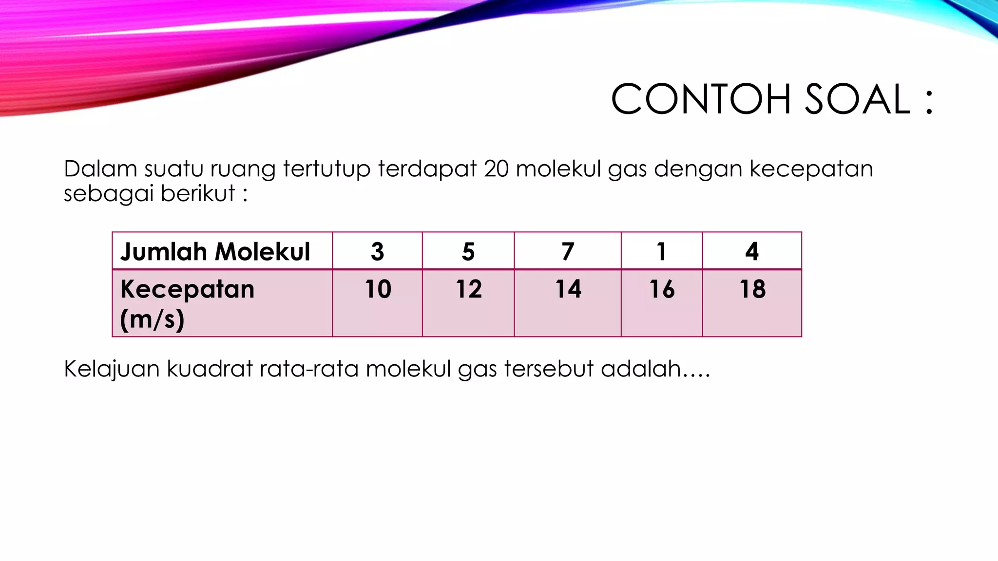 Teori Kinetik Gas - Kelajuan kuadrat rata rata | PPTX