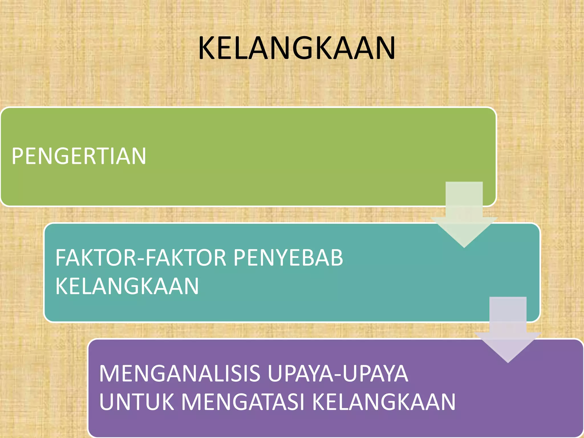 Kelangkaan.ppt