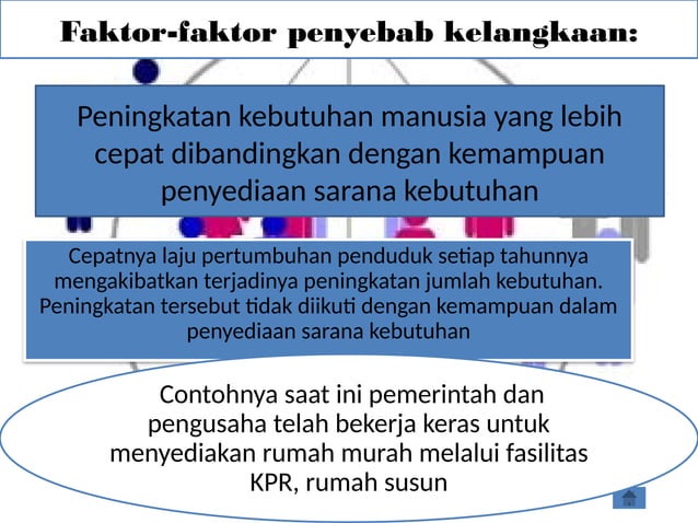 kelangkaan-141013024323-MATERI AJAR EKONOMI.pptx