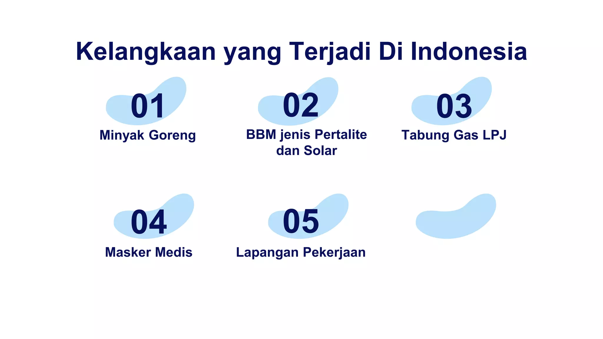 Kelangkaan dan Peluang.pptx