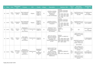 Kelaniya Draft Scheduled of Interruption June 2022.pdf
