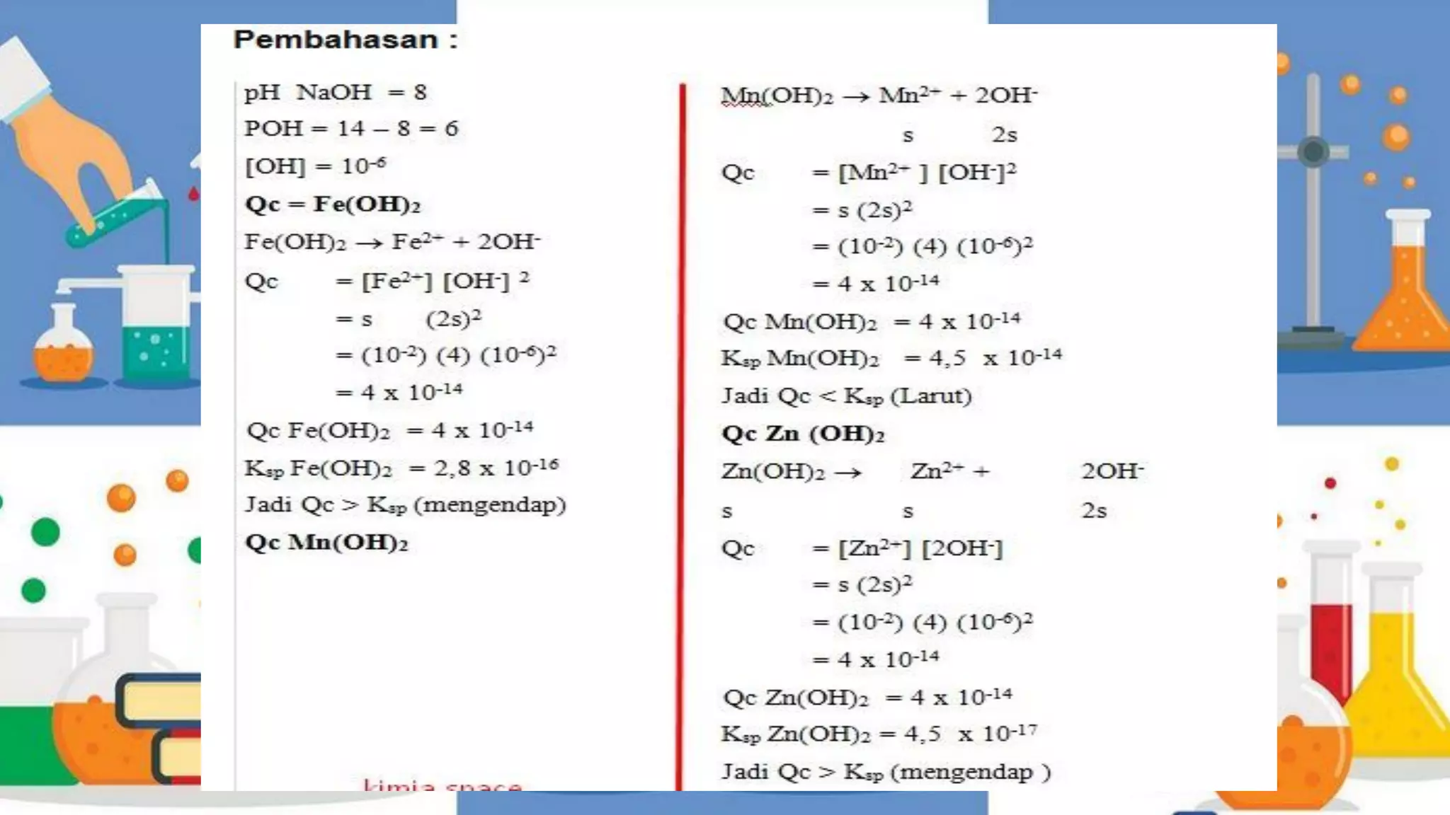Kelarutan dan hasil kali kelarutan | PDF