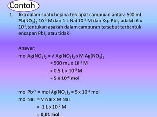 KELARUTAN DAN HASIL KALI KELARUTAN BAGI SMA YANG MAU BELAJAR | PPT