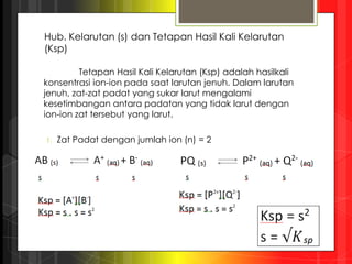 Kelarutan dan hasil kali kelarutan (ksp) | PPTX