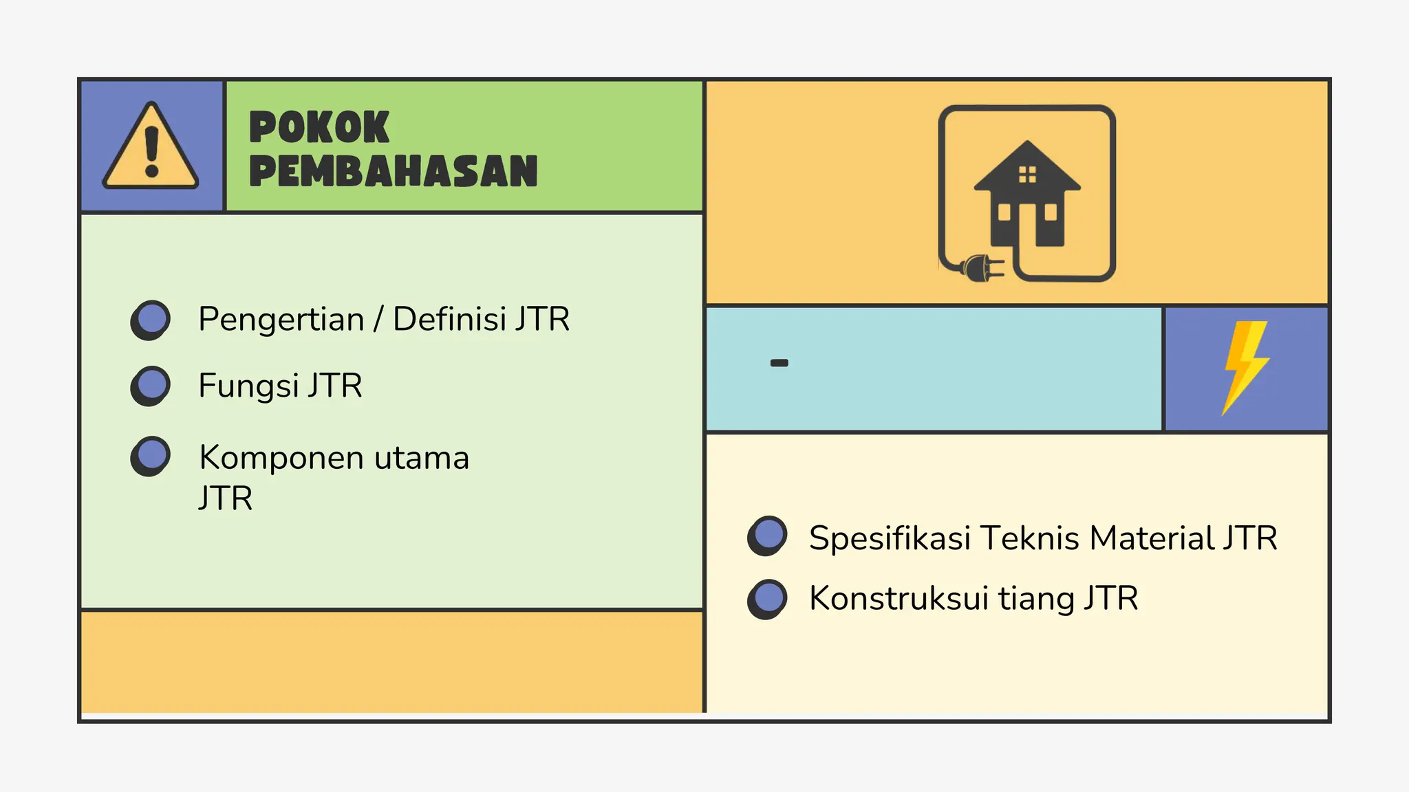 JARINGAN DISTRIBUSI SEKUNDER (JTR) SISTEM TENAGA LISTRIK | PPTX