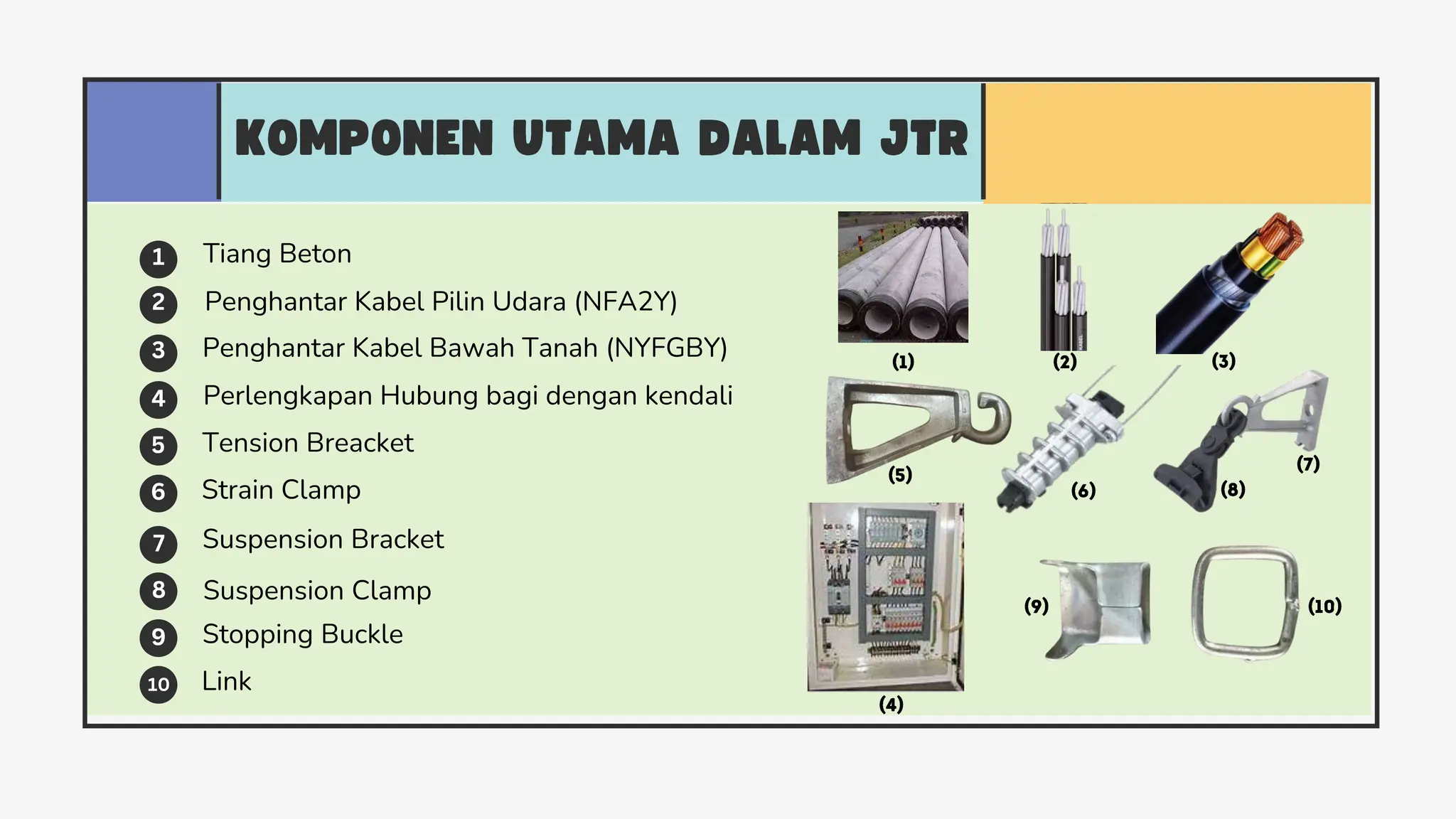JARINGAN DISTRIBUSI SEKUNDER (JTR) SISTEM TENAGA LISTRIK | PPTX