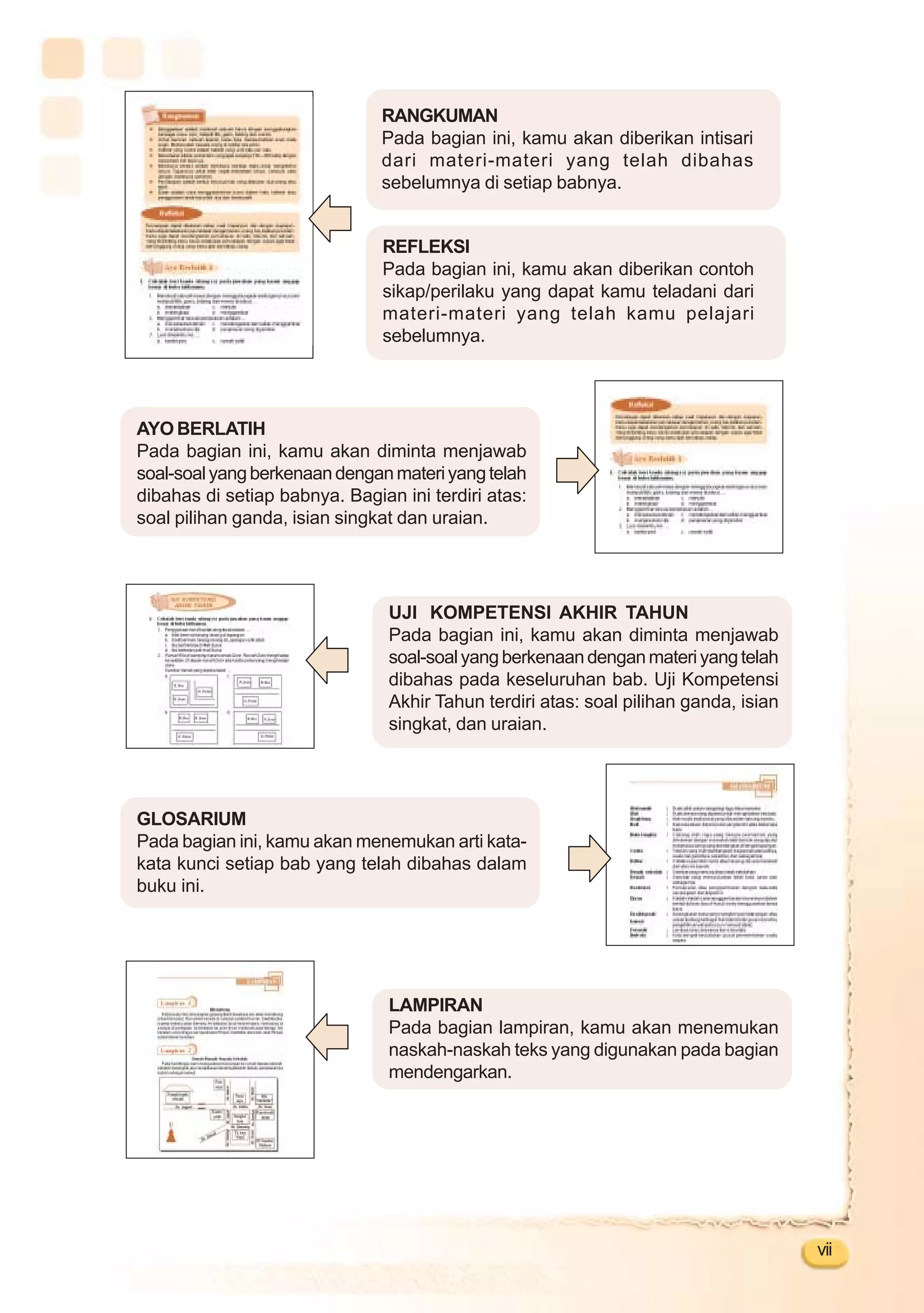 Kelas Iv Sd Bahasa Indonesia Umri Nuraini | PDF