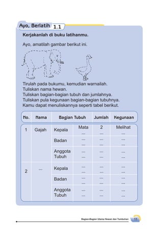materi IPA kelas 2 MI | PDF