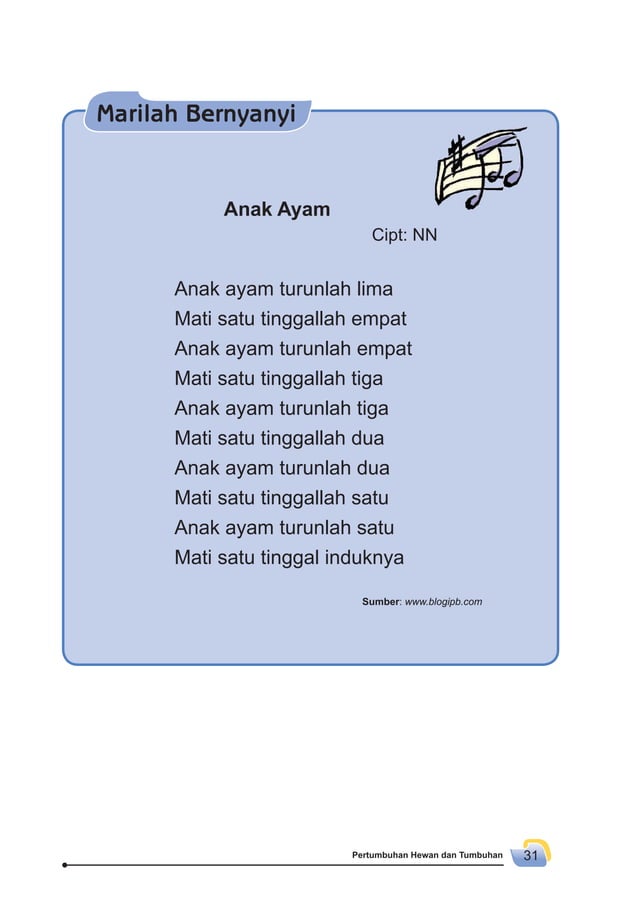 materi IPA kelas 2 MI | PDF