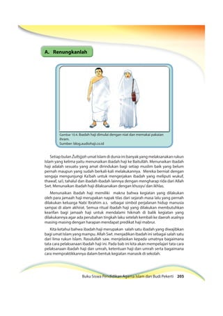 Kelas 09 SMP Pendidikan Agama Islam dan Budi Pekerti Bab 10 | PDF