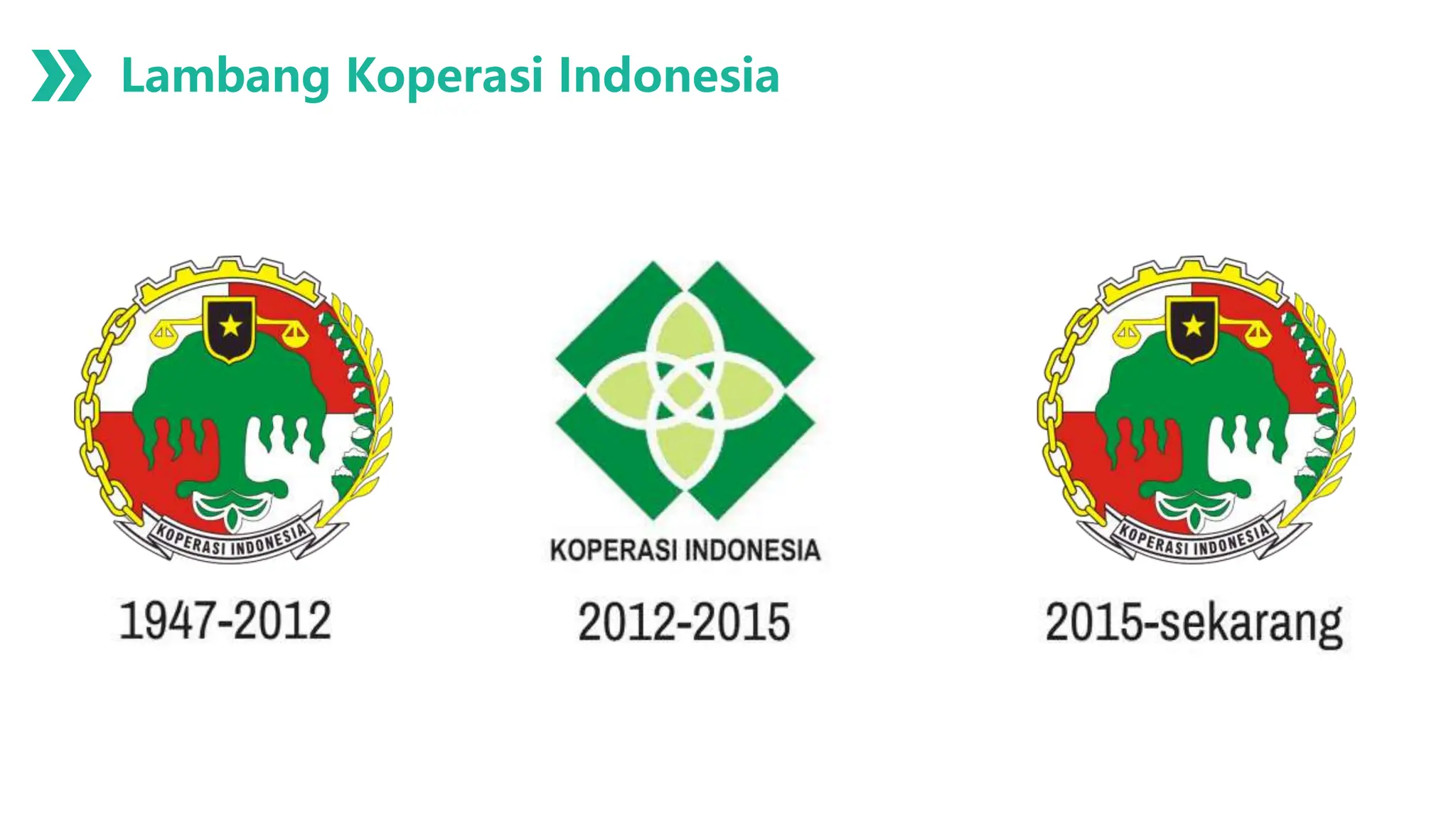 koperasi indonesia materi untuk SMA kelas 11 | PPTX