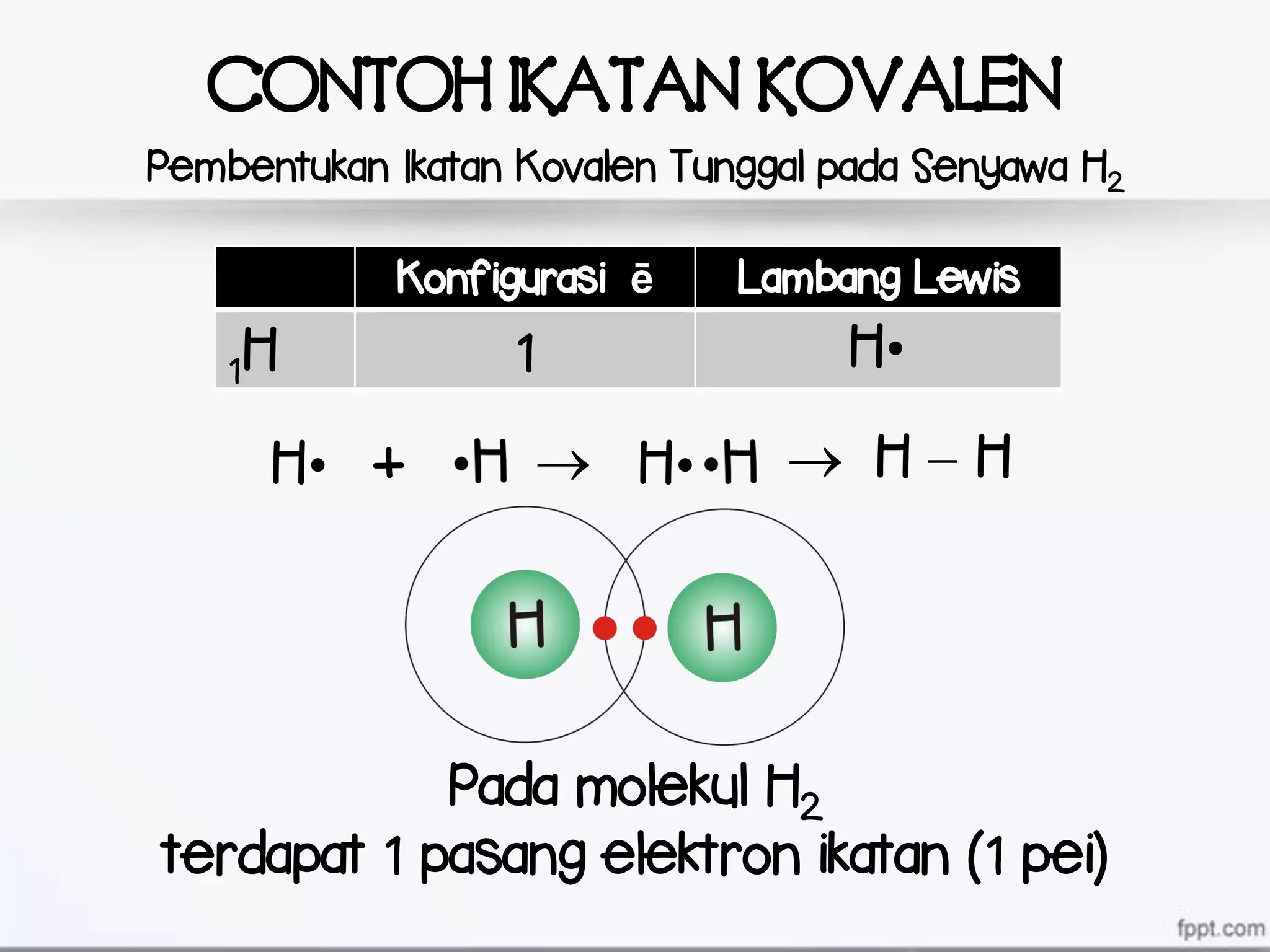 Kelas 10 007 ikatan kimia | PDF
