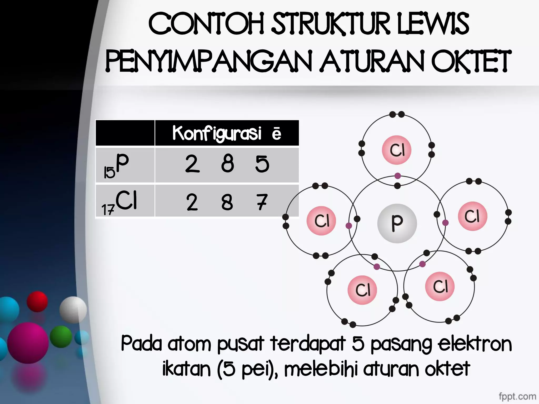 Kelas 10 007 ikatan kimia | PDF