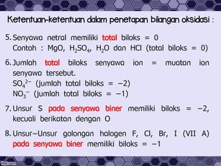 Kelas 10 008 tata nama senyawa sederhana | PDF