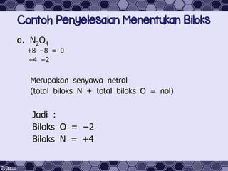 Kelas 10 008 tata nama senyawa sederhana | PDF