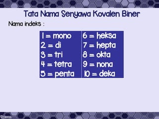 Kelas 10 008 tata nama senyawa sederhana | PDF