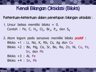 Kelas 10 008 tata nama senyawa sederhana | PDF