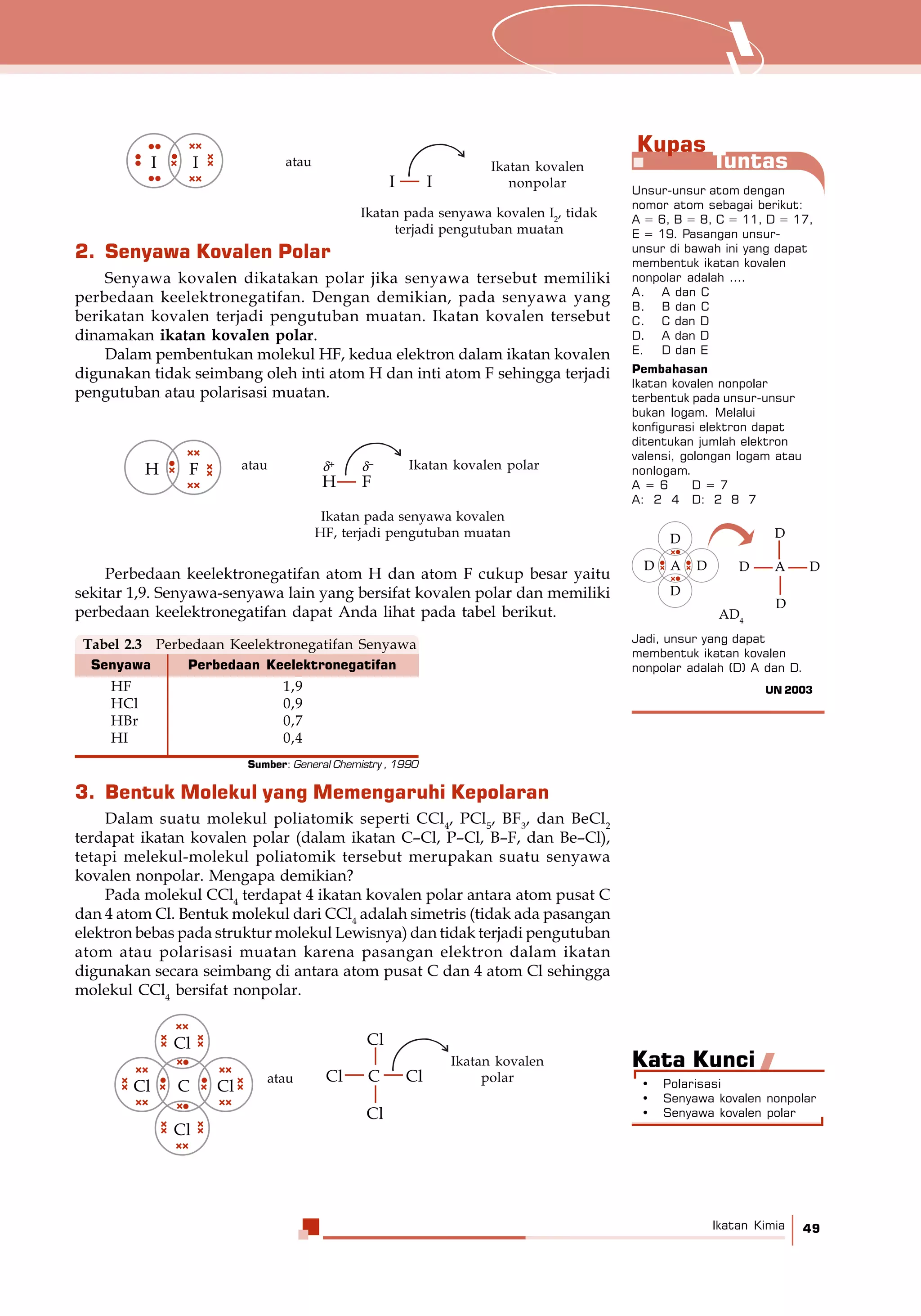 Buku Kimia (Kurikulum 2013) Kelas 10 SMA | PDF