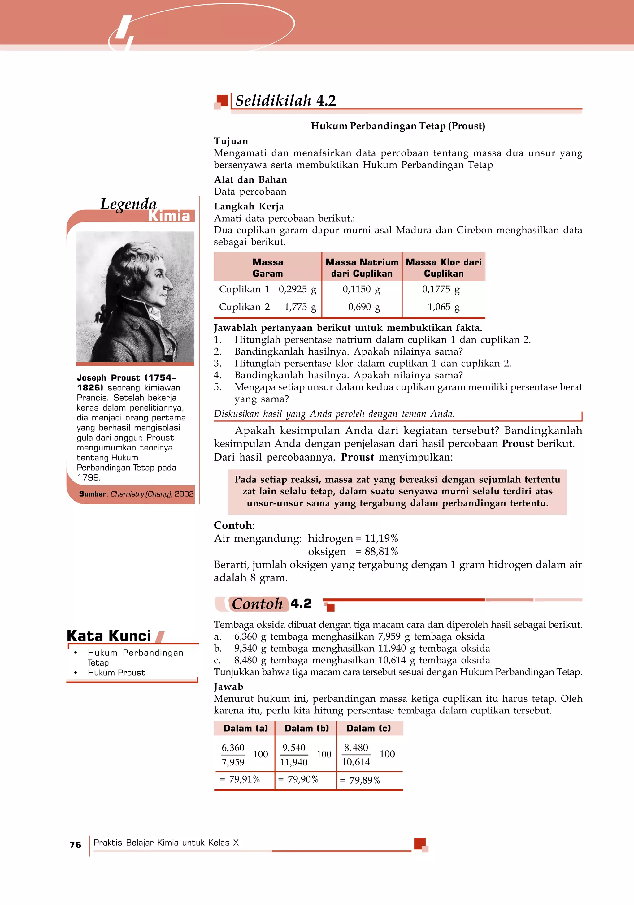 Buku Kimia (Kurikulum 2013) Kelas 10 SMA | PDF