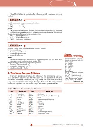 Buku Kimia (Kurikulum 2013) Kelas 10 SMA | PDF