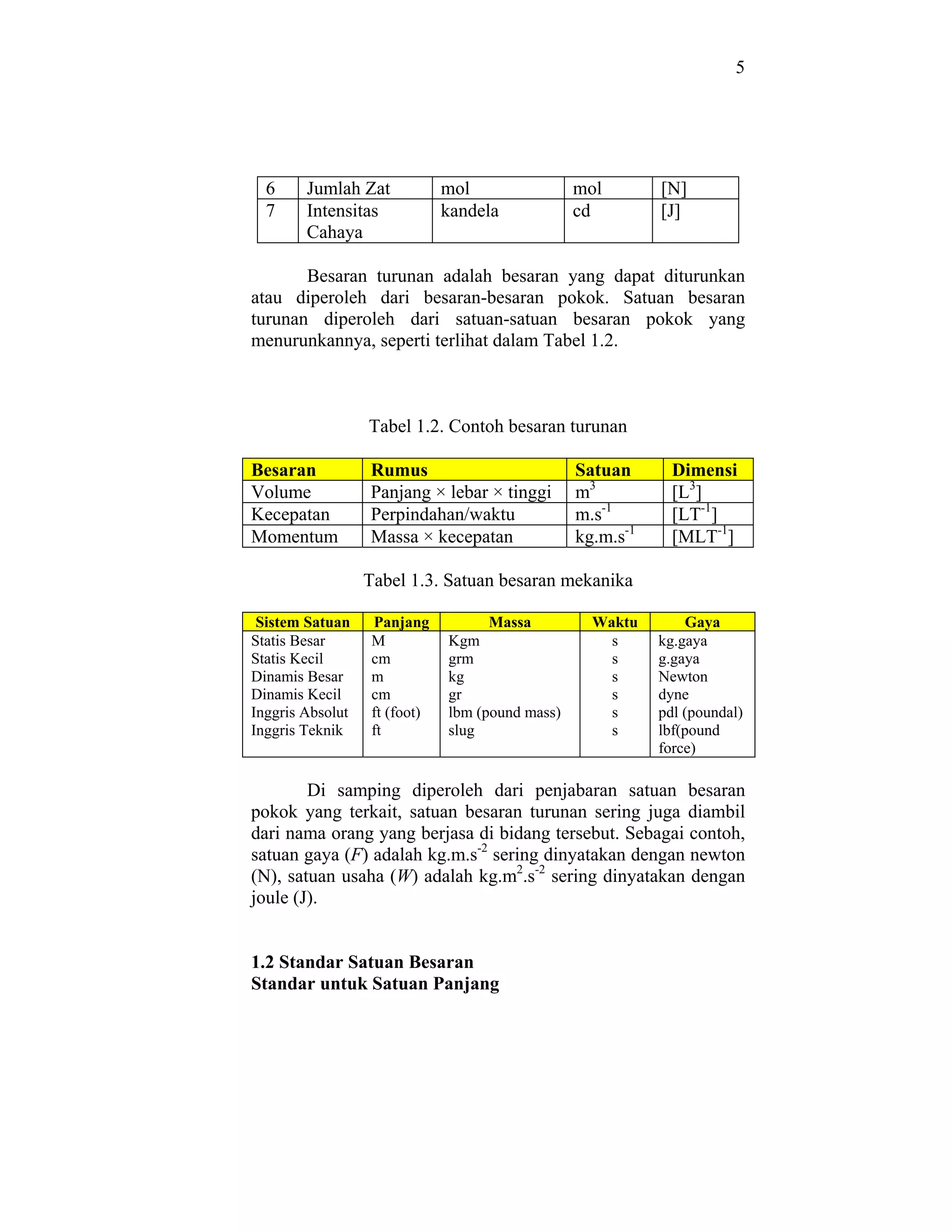 Kelas10 smk fisika-smk-teknologi_endarko | PDF