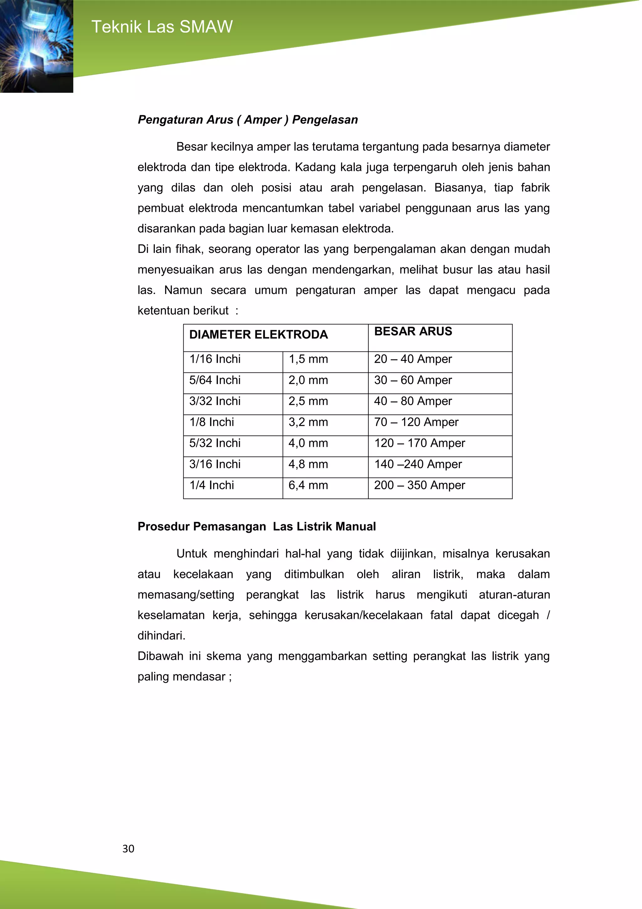 Kelas 10 smk_teknik_las_smaw_2 | PDF