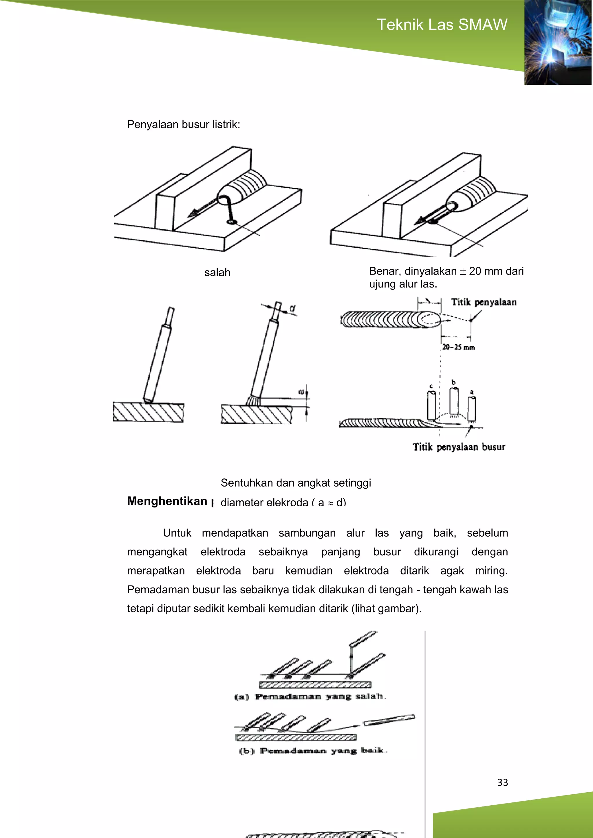 Kelas 10 smk_teknik_las_smaw_2 | PDF