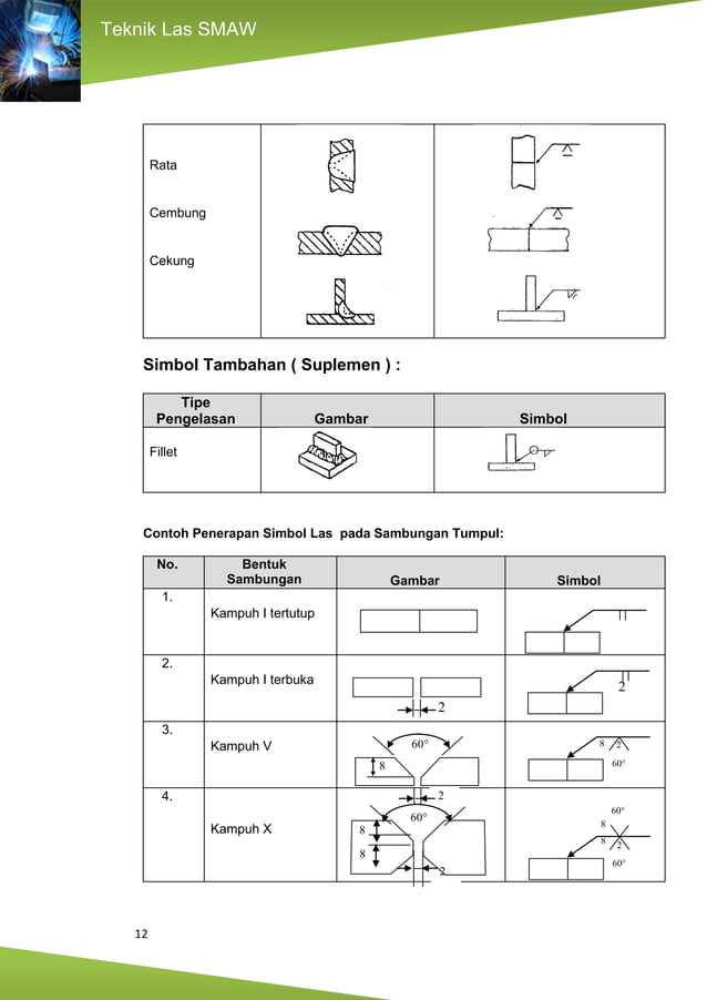 Kelas 10 smk_teknik_las_smaw_2 | PDF