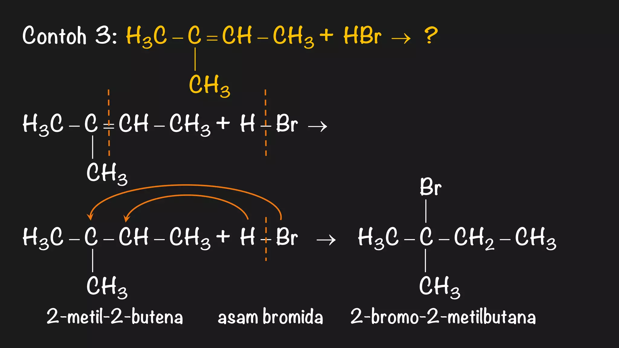 Kelas 11 ipa reactions of hydrocarbon | PDF