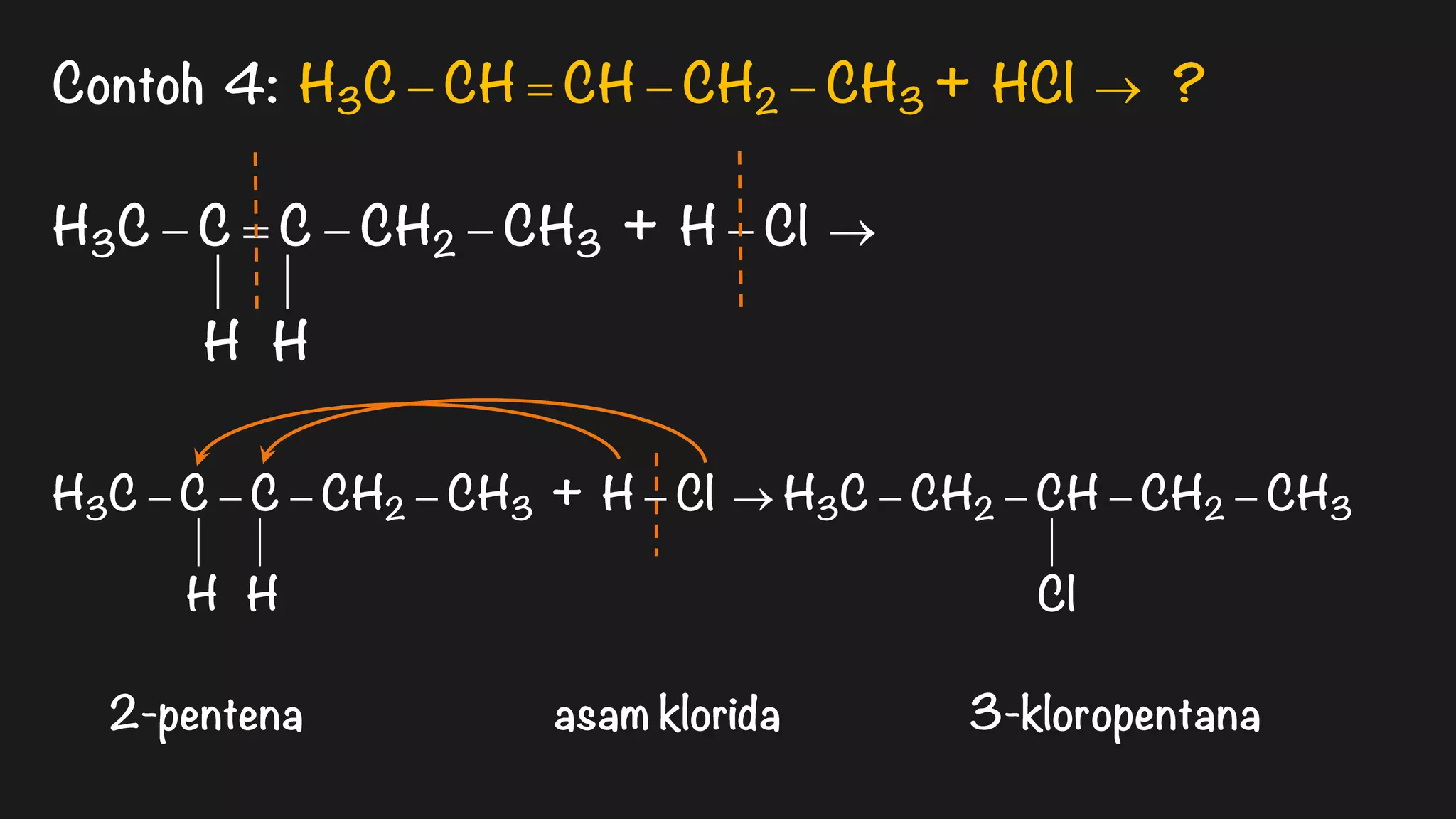 Kelas 11 ipa reactions of hydrocarbon | PDF