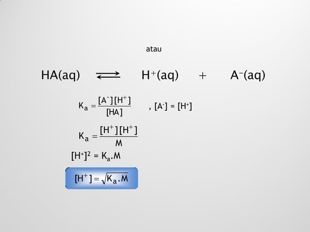 Kelas 11 ipa 02 ionisation degree | PDF
