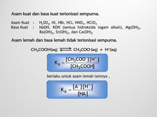 Kelas 11 ipa 02 ionisation degree | PDF