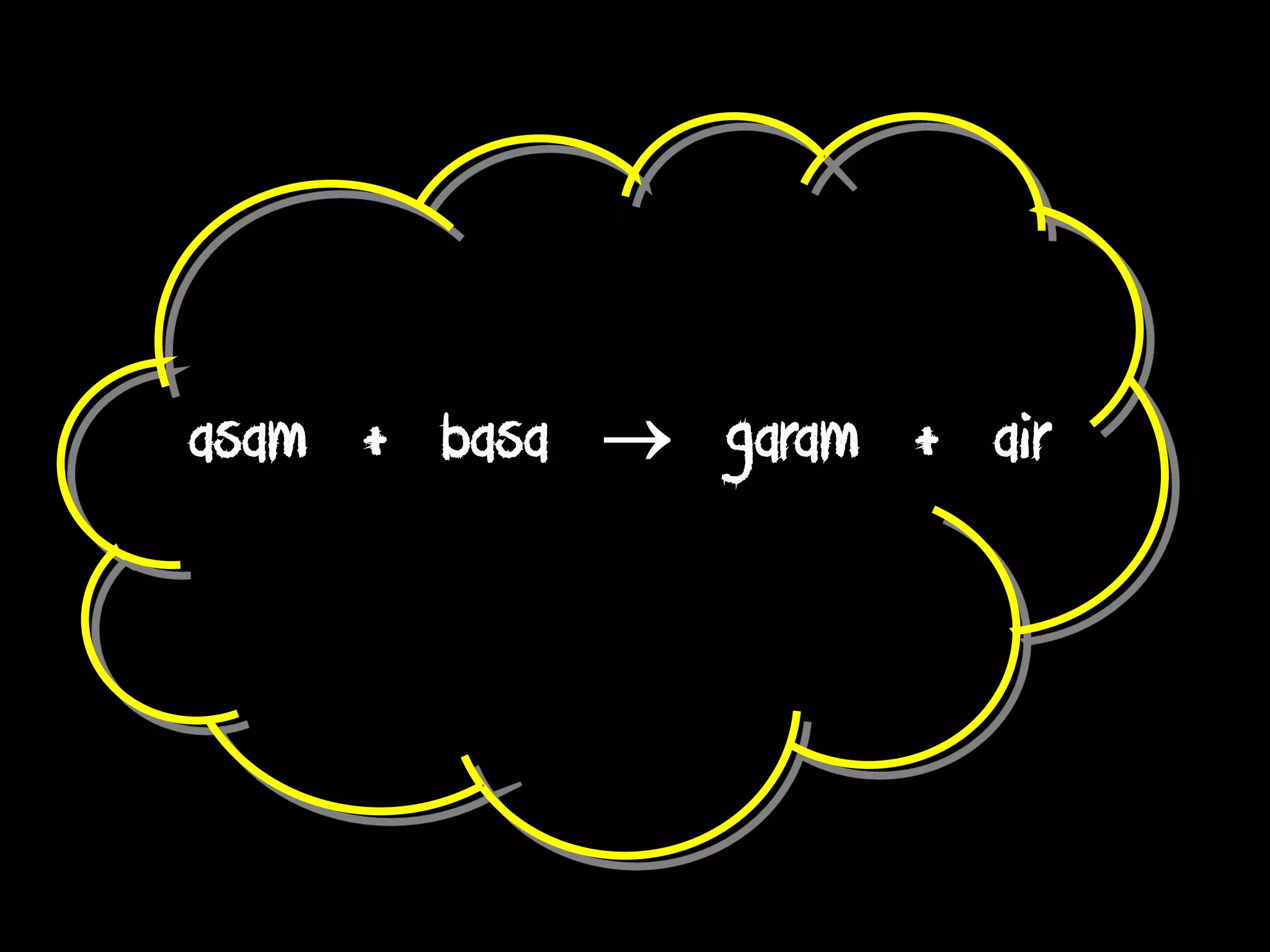 Kelas 11 ipa 03 acid base reactions | PPT