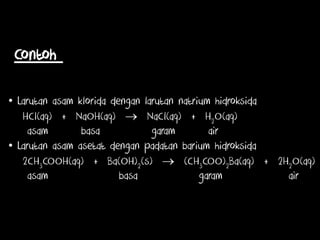 Kelas 11 ipa 03 acid base reactions | PDF
