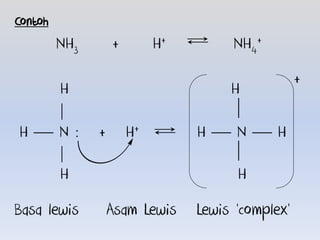 Kelas 11 ipa 04 acid base bronsted lowry lewis | PDF